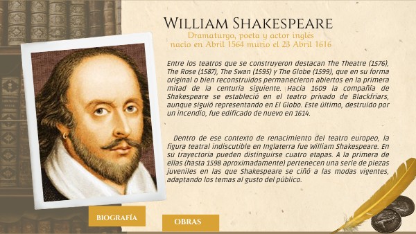 William Shakespeare | Genially