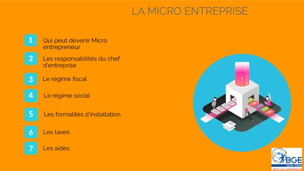 CREER SA MICRO | Genially