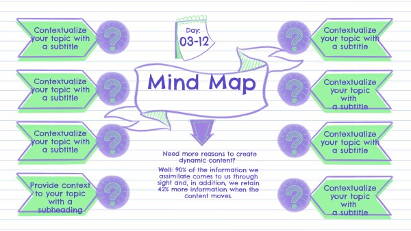 HAND-DRAWN MIND MAP | Genially
