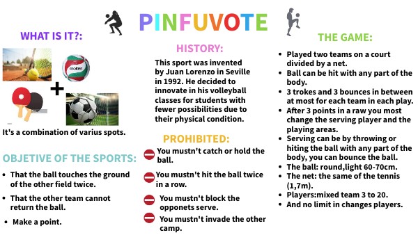 PINFUVOTE | Genially