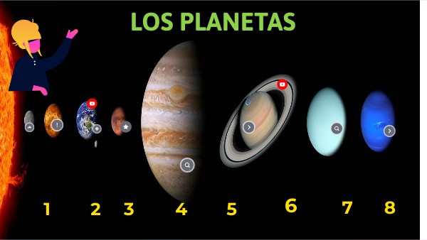 planetas infantil | Genially