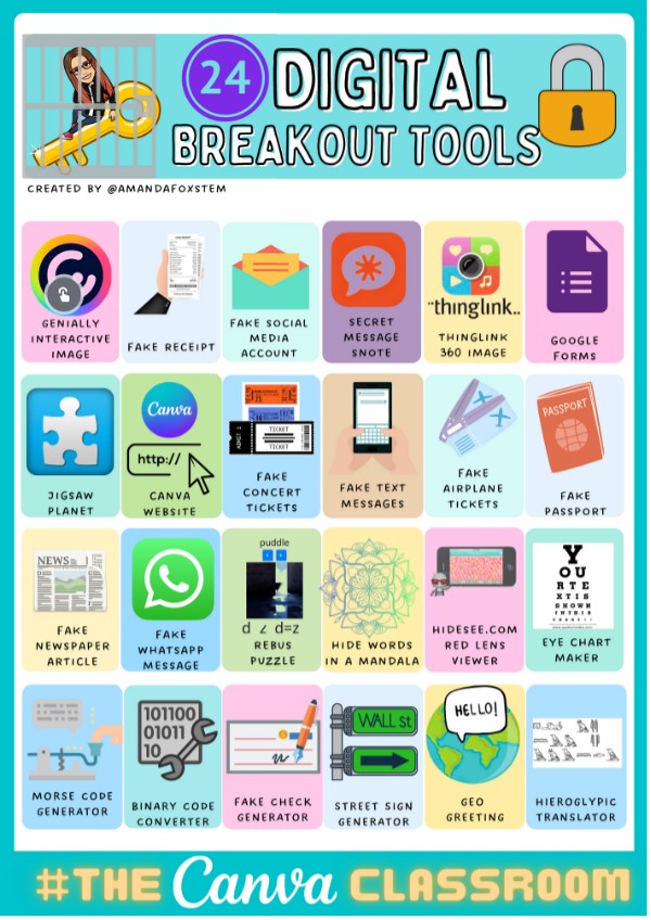 24 Digital Breakout Tools