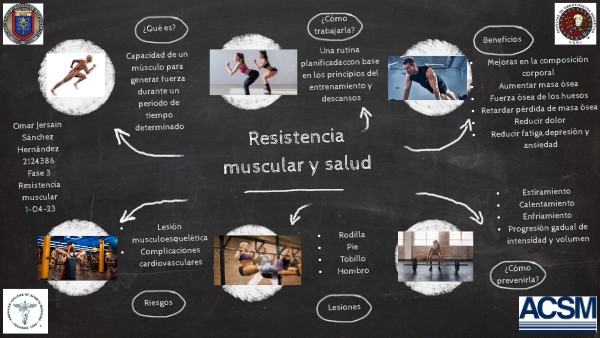 Resistencia Muscular y Salud