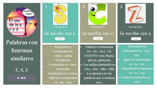 uso de la c, s y z | Genially