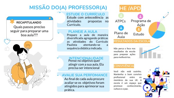 Missão do professor | Genially