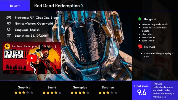 VIDEOGAME REVIEW