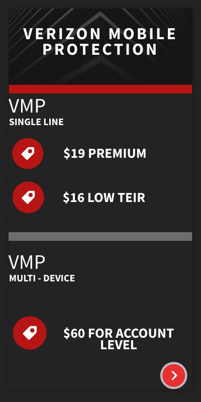 VMP Pricing | Genially
