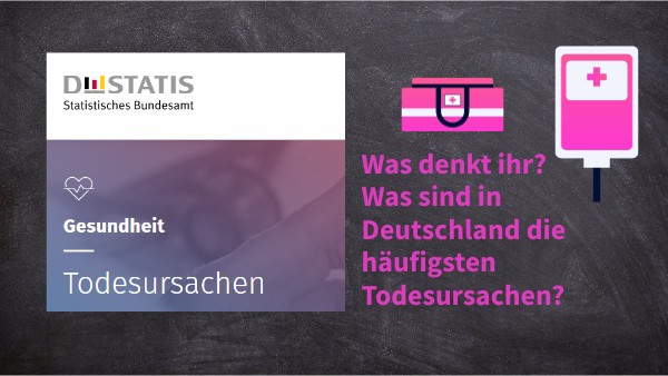 Todesursachen in DE