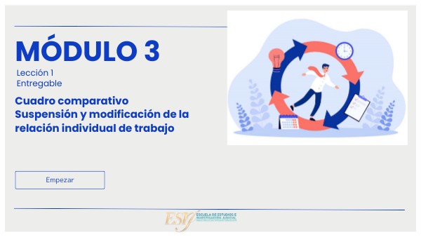 Entregable Módulo 3. Cuadro comparativo.