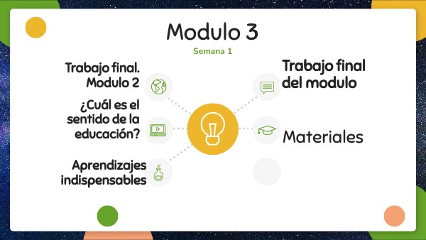 modulo 3 | Genially