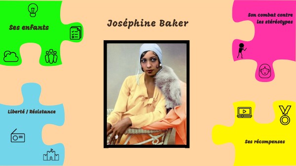 JOSEPHINE BAKER