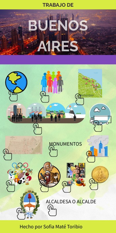 buenos aires | Genially