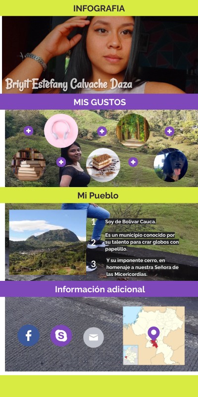 Identidad On-Line | Genially