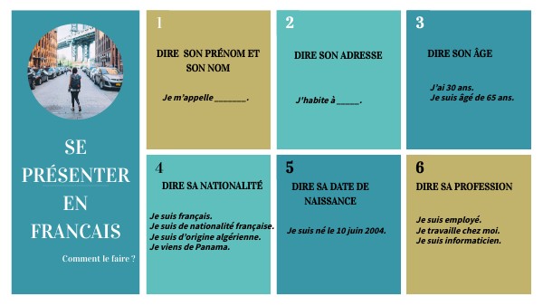 SE PRÉSENTER | Genially