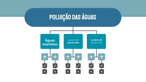 VERTICAL SCHEME MIND MAP | Genially