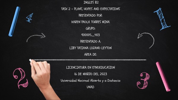INGLES B2_TASK 2 - PLANS, HOPES AND EXPECTATIONS_KAREN TORRES | Genially