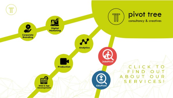 Pivot Tree (APAC) Interactive Slide