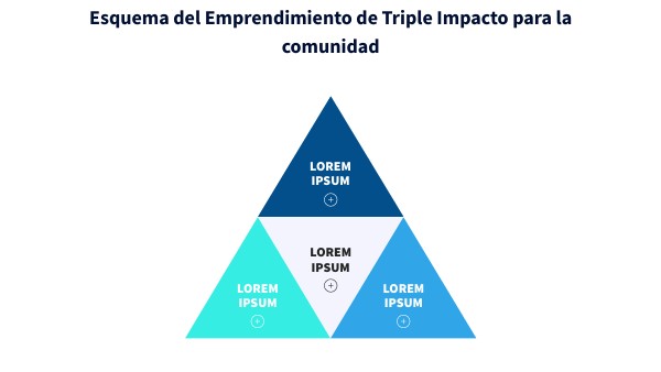 DIAGRAMA TRIÁNGULO II