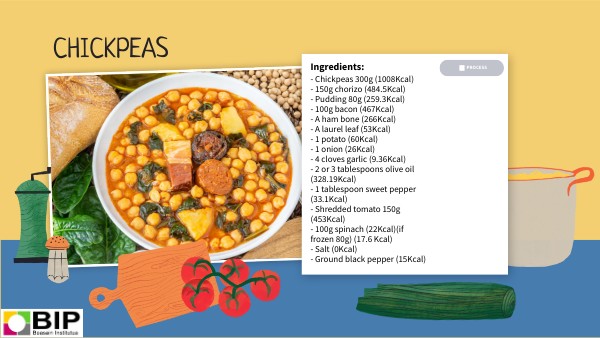 THE RECIPES IN ENGLISH | Genially