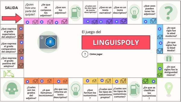 JUEGO TABLERO | Genially