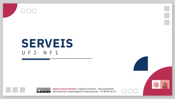 MP08. UF2. NF1. SERVEIS FINANCERS | Genially