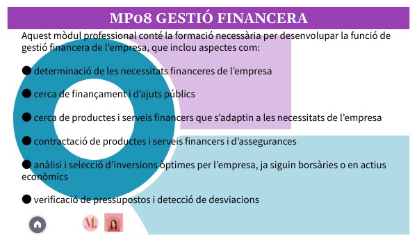 Què és MP08? | Genially