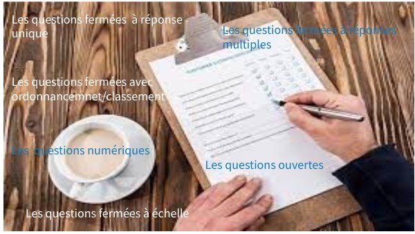 Les types de question dans un questionnaire