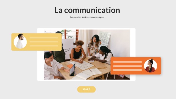 La communication (en cours) | Genially