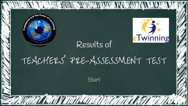 Results of Teachers' Pre-Assesment Test | Genially
