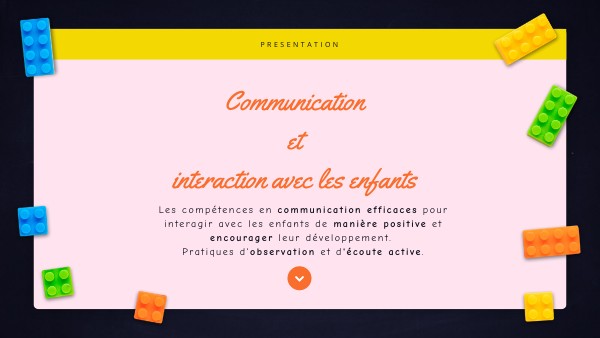 La communication | Genially