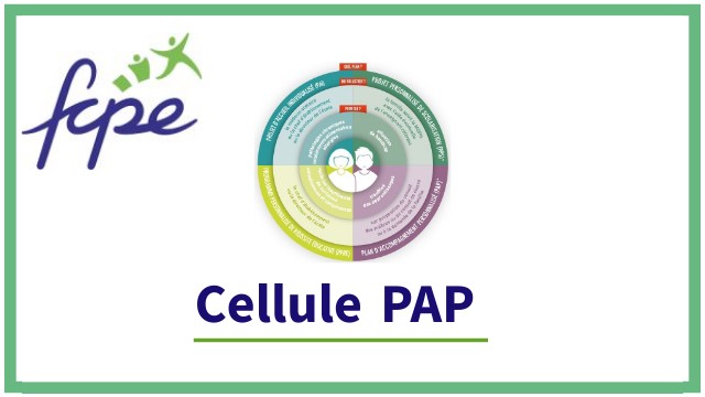 MODOP_CELLULE_PAP_FCPE