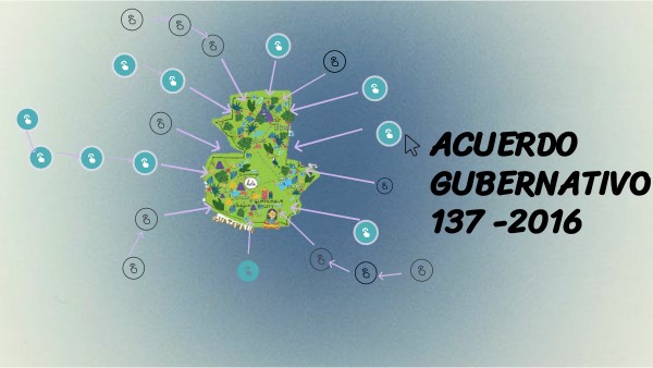 ACUERDO GUBERNATIVO 137-2016 | Genially ACUERDO GUBERNATIVO 137-2016 | Genially