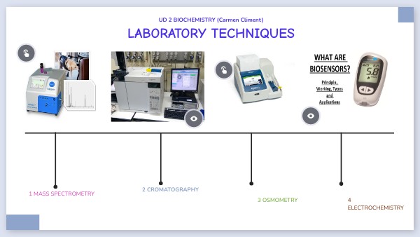 UD2 LABORATORY TECHNIQUES | Genially