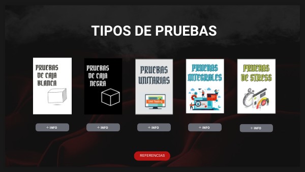 TIPOS DE PRUEBAS | Genially