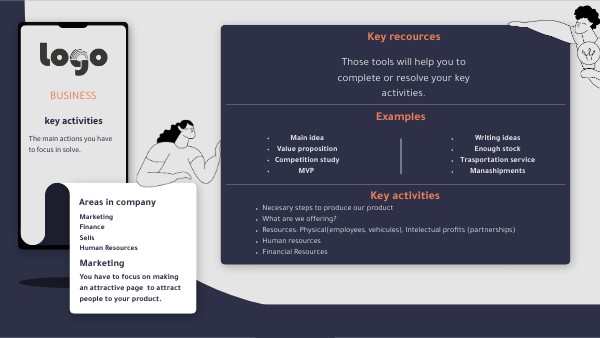 Key activities | Genially