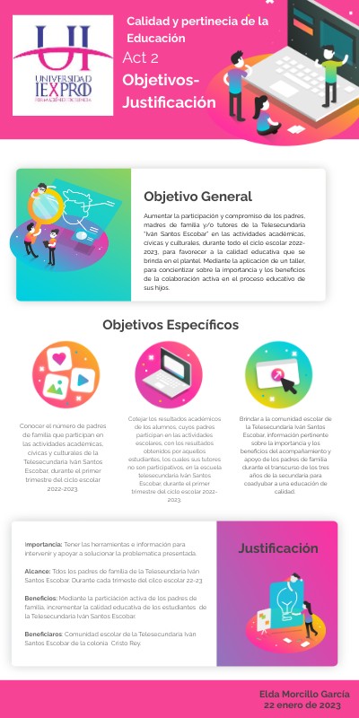 Act 2. Objetivos-Justificación | Genially