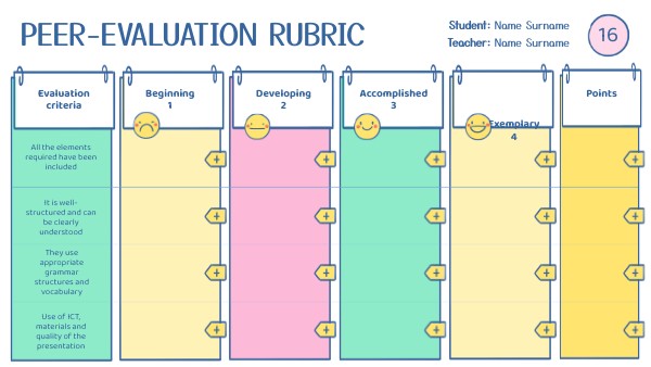 Copy - EVALUATION RUBRIC