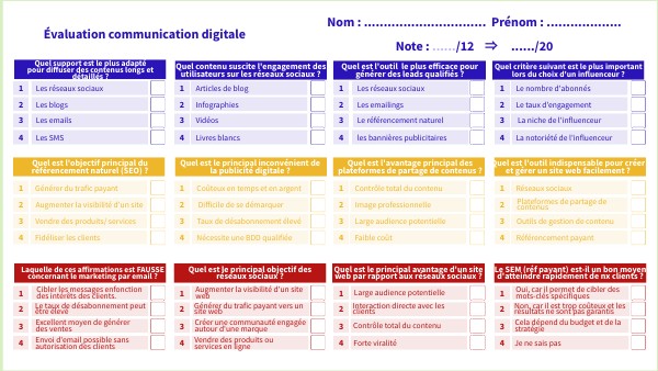 Eval 2 - Com digitale