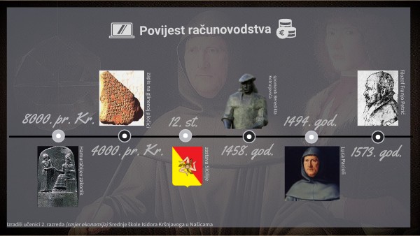 HISTORY COLORS | Genially