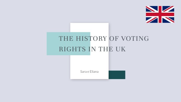 HISTORY OF VOTING RIGHTS IN THE UK | Genially
