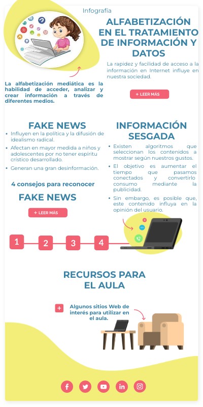INFO ALFABETIZACIÓN EN EL TRATAMIENTO DE INFORMACIÓN Y DATOS