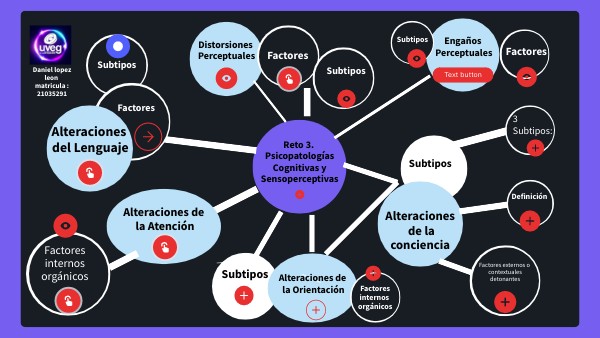 reto 3 DANIEL LOPEZ LEON | Genially