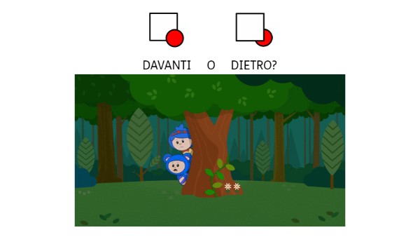 DAVANTI O DIETRO IN CAA