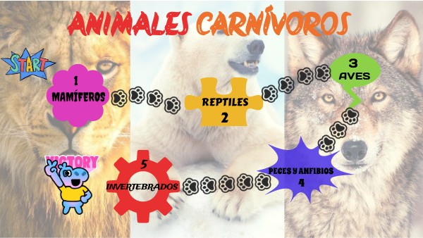 CARNÍVOROS | Genially