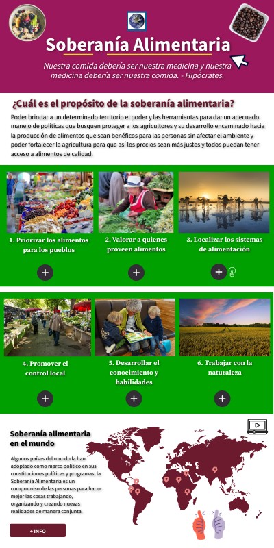 SOBERANÍA ALIMENTARIA