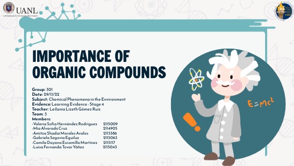 Learning Evidence 4-Team3-CPE