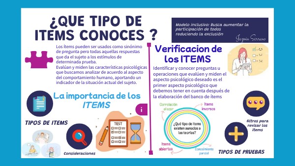 ¿QUE TIPOS DE ITEMS CONOCES? | Genially