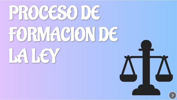 Formación de la Ley. | Genially