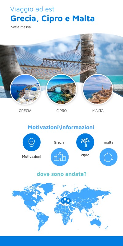 grecia, cipro, malta grecia, cipro, malta