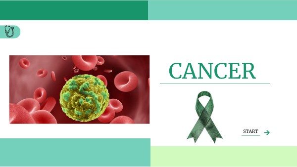 Presentation on Cancer | Genially